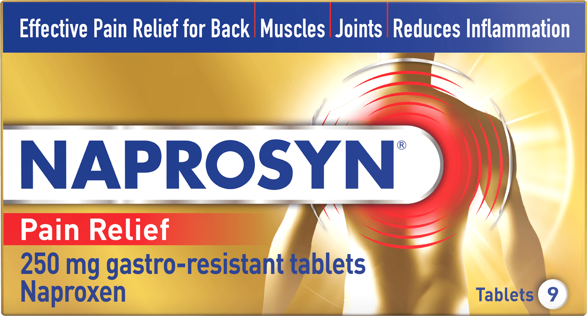Ankle Strain - Naprosyn® Pain Relief